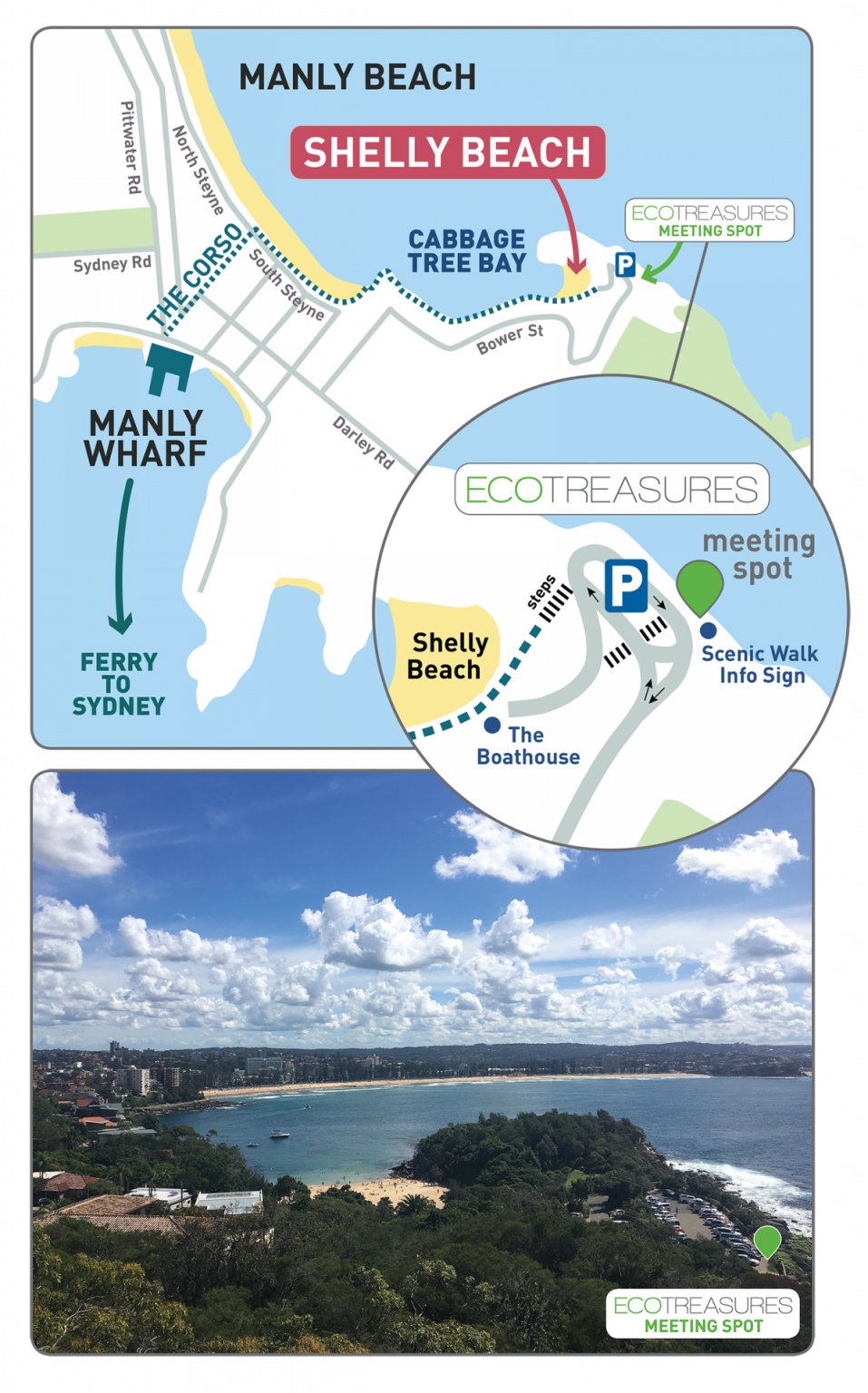 Ecotreasures Eco-Certified Manly Snorkeling Tour - Book direct